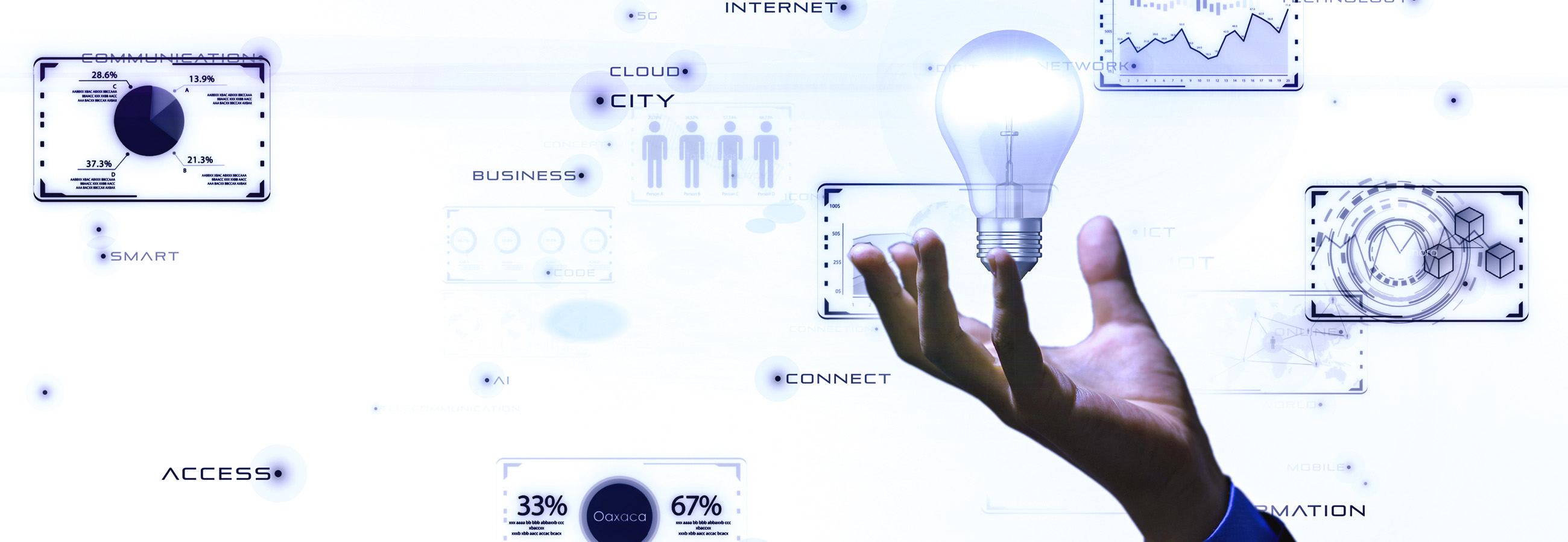 会社情報 | Sales Lab